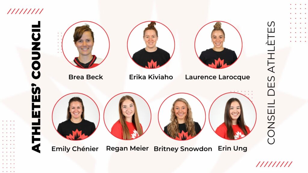 Nouvelles | Ringuette Canada